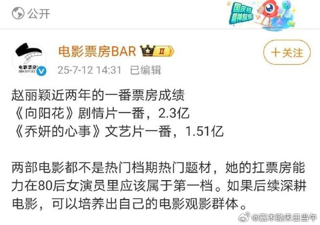 电影院怎么赚取利润图标