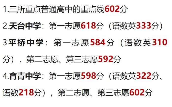 围棋特长生高考加分吗图标