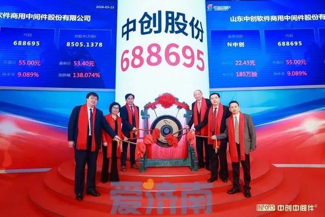 中创集团最新消息图标