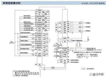 松下伺服报工作原理及常见故障图标
