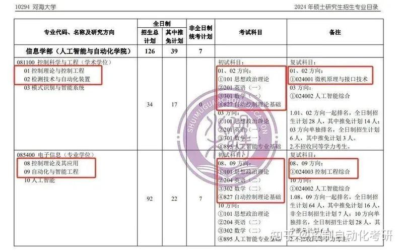 51考研网图标