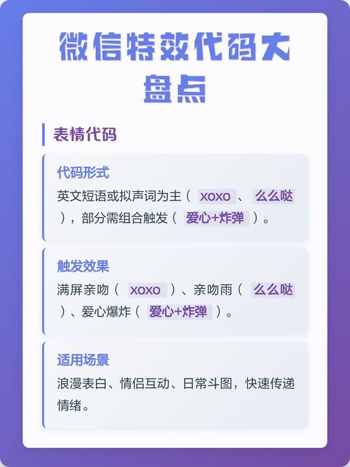微信聊天特效代码图标