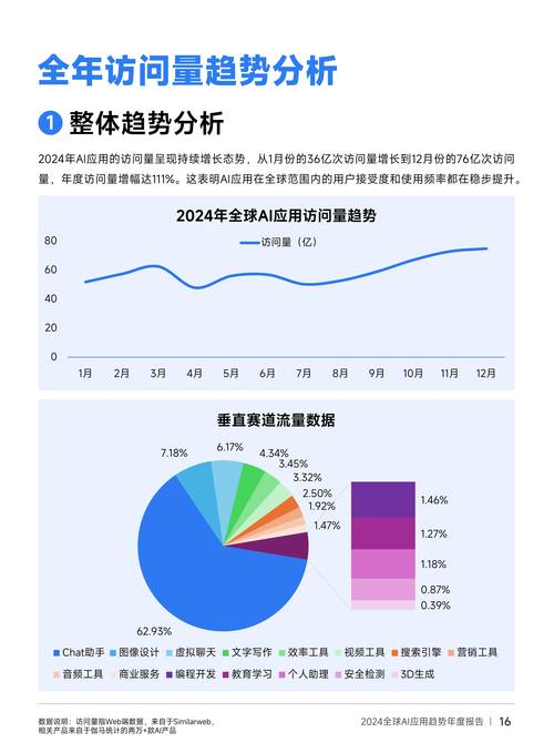 esci的未来发展前景图标