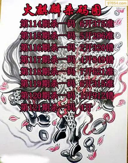 福彩3d杀码天气网图标