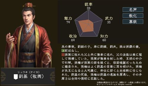三国志14新武将一览图标