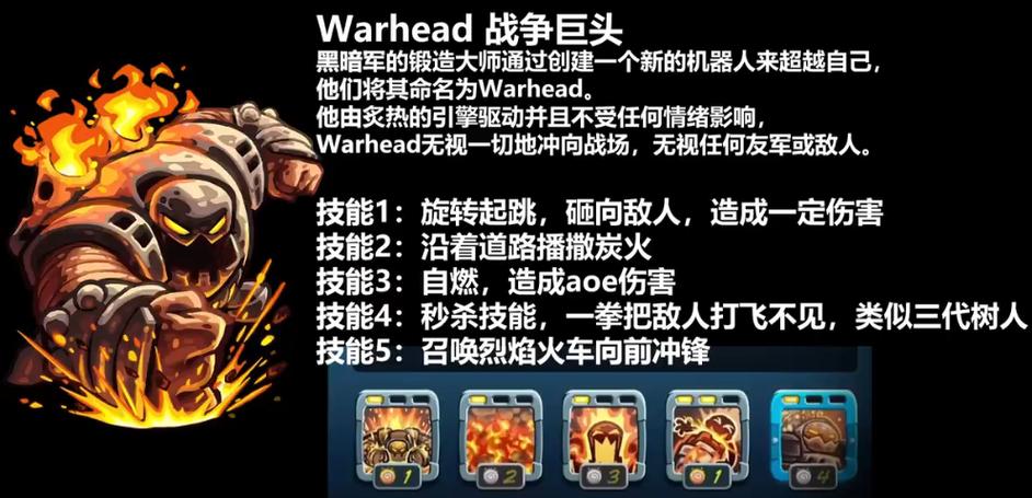 王国保卫战5免费全部英雄解锁版图标