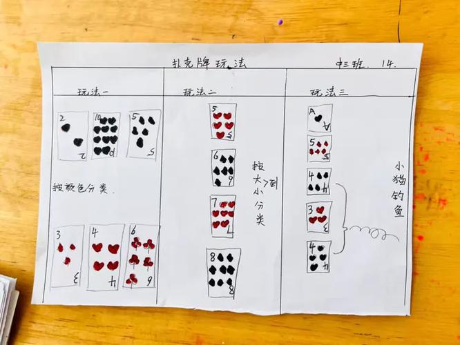 纸牌的各种玩法截图