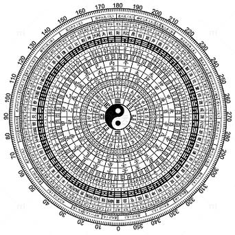 八卦盘图标