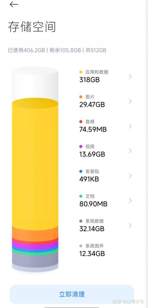 相册没照片却占很大内存图标