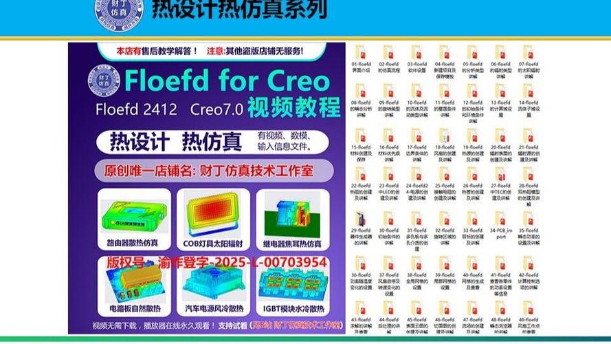 floefd入门教程图标