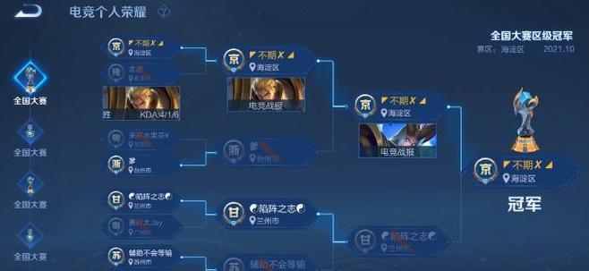 王者荣耀的荣誉称号怎么获得截图