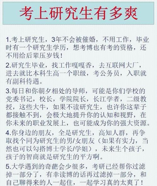 研究生怎么考图标