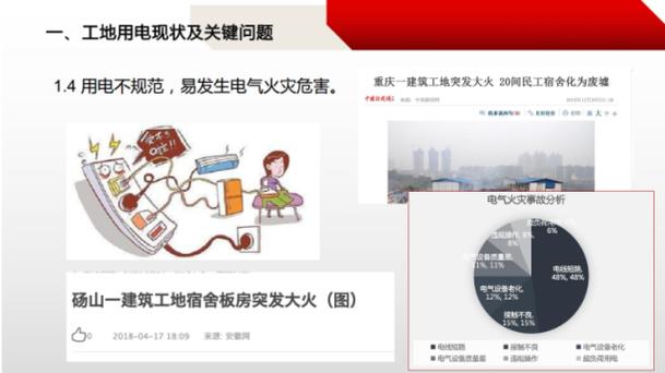 化验室节能降耗的合理化建议截图