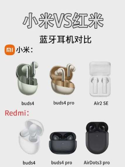 小米蓝牙耳机配对图标