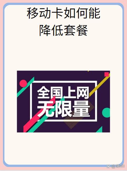 怎么降低移动套餐费用图标