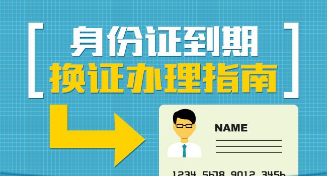 中国移动办宽带需要身份证吗图标