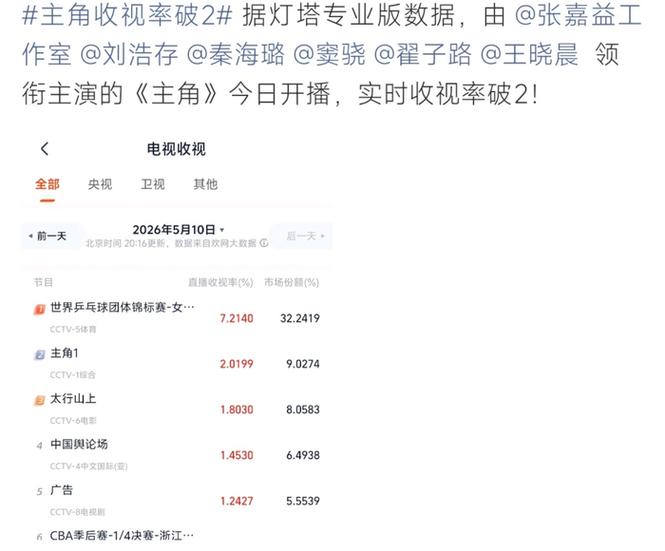 全民影院在线追剧图标