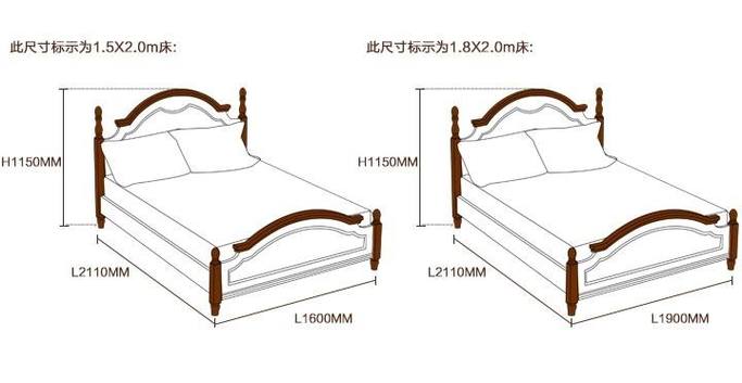 单人床最舒服的尺寸截图