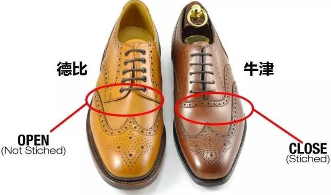 男性用品有哪些最实用的品牌图标