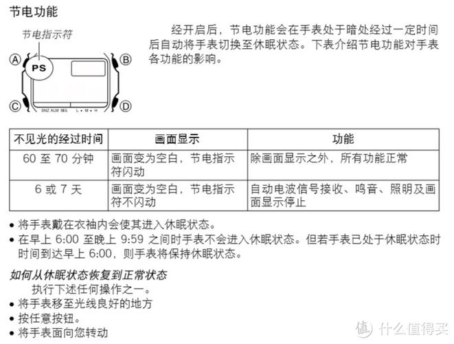 太阳能手表使用方法图标
