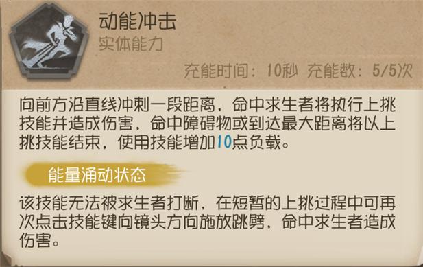 第五人格博士蓄力重击图标