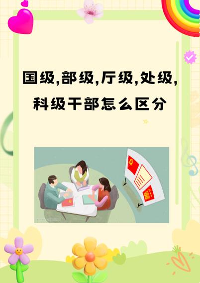 安徽科技厅干部一览表图标