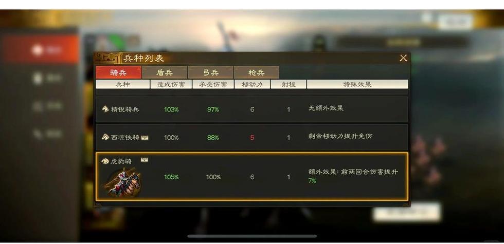 三国志120体力多久回满截图