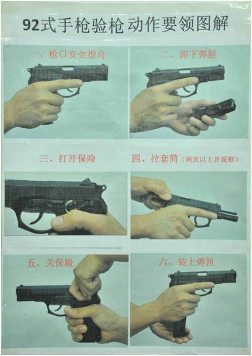 开枪需要几个步骤