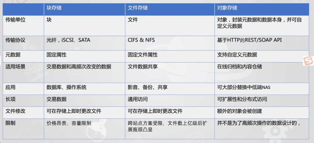 midi文件存储的是什么截图