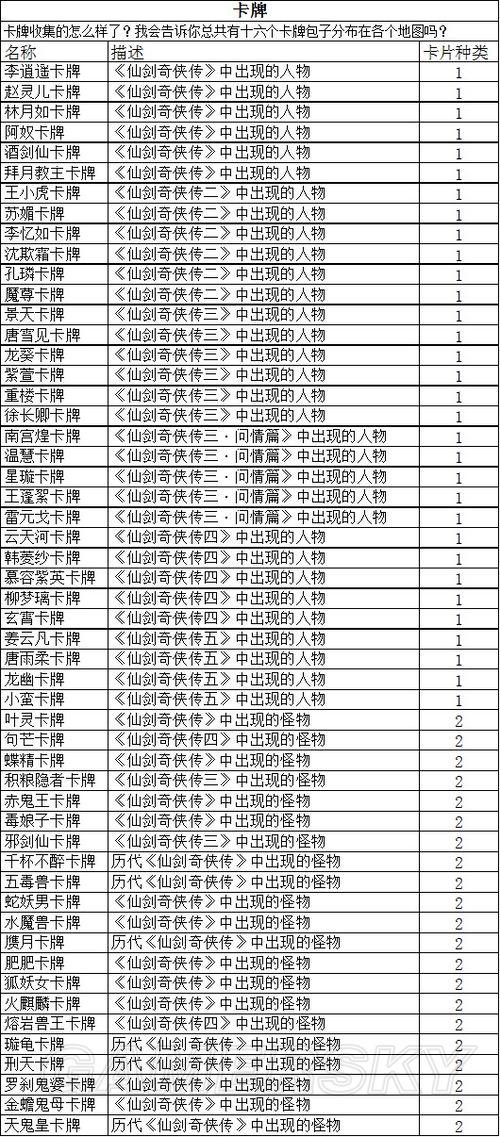 仙五前称号大全一览表图标