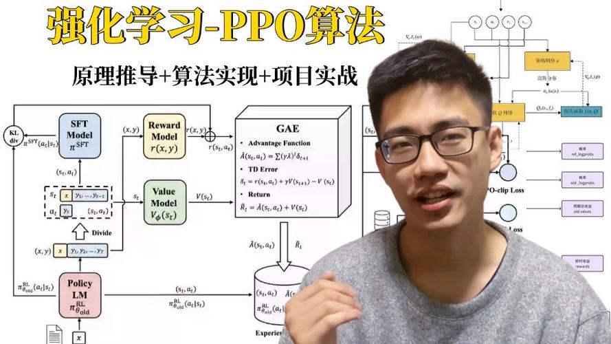 算法说白了是什么图标