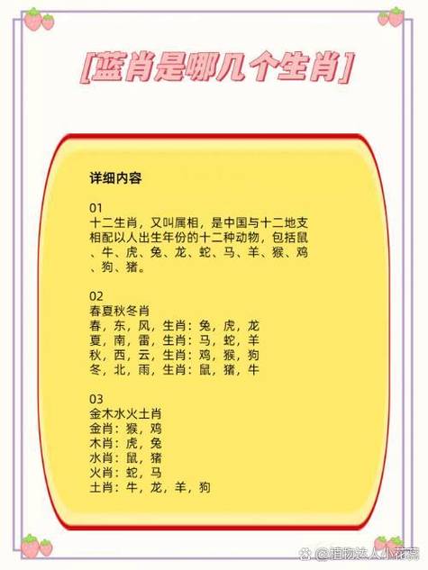 前肖有哪些生肖图标