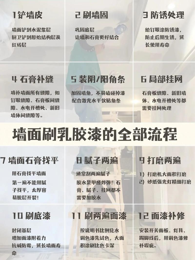 白涂料最简单去除方法