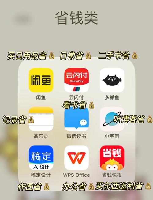 自阅一天赚5元的软件有哪些图标