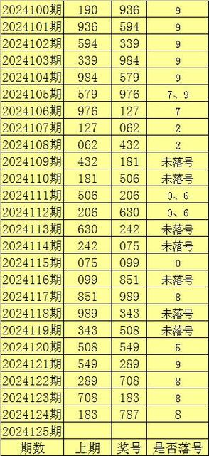 3d彩票能赚钱吗图标