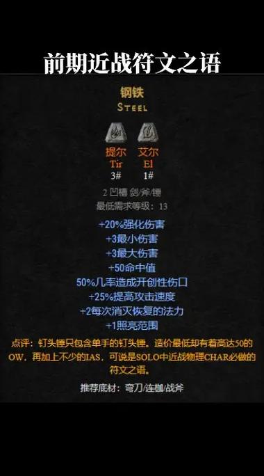 米山吸血头盔合成公式图标