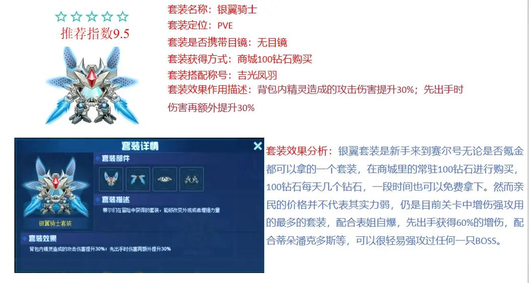 套装是什么意思图标