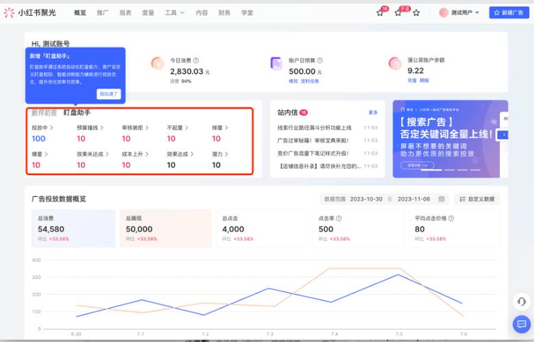 经济型广告图标