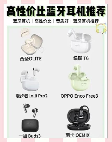 性价比超高的耳机推荐图标