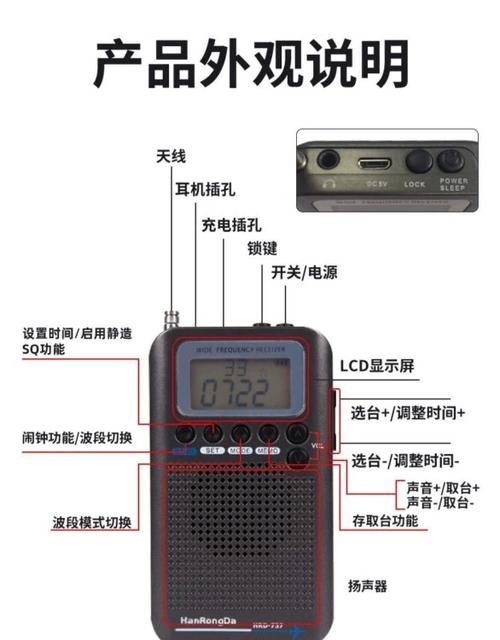 什么叫全波段收音机图标