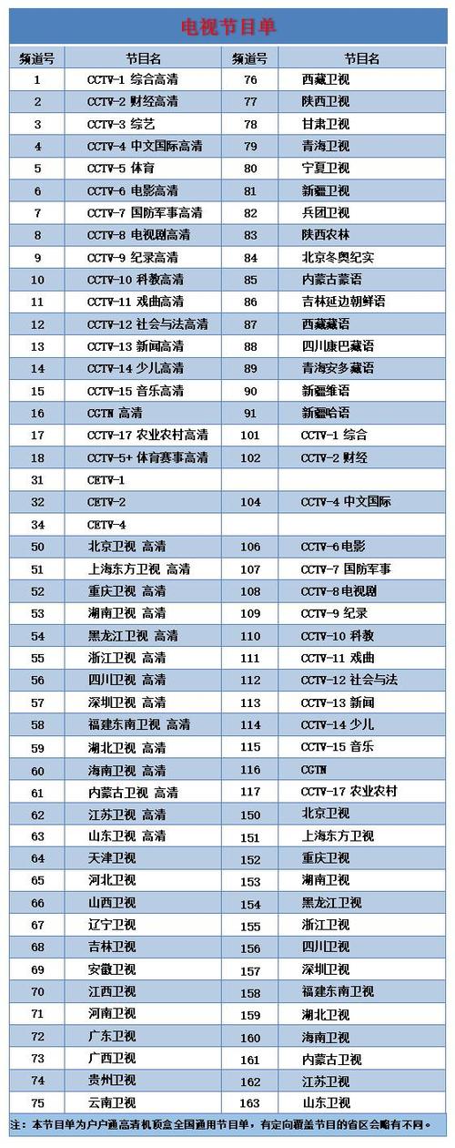 中央电视台节目表图标