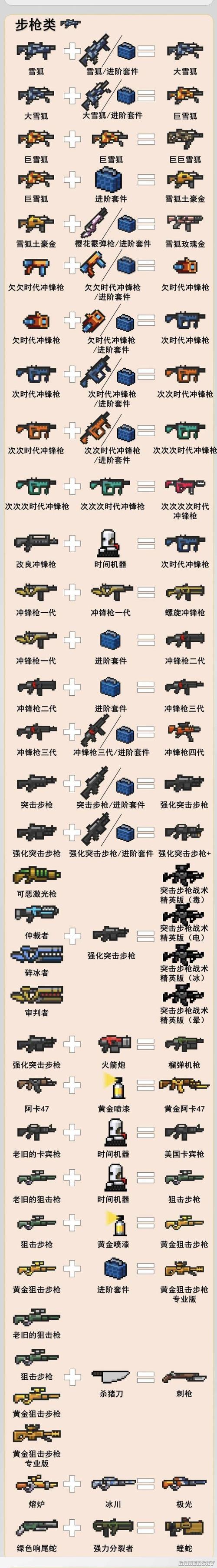 元气骑士合成表图标