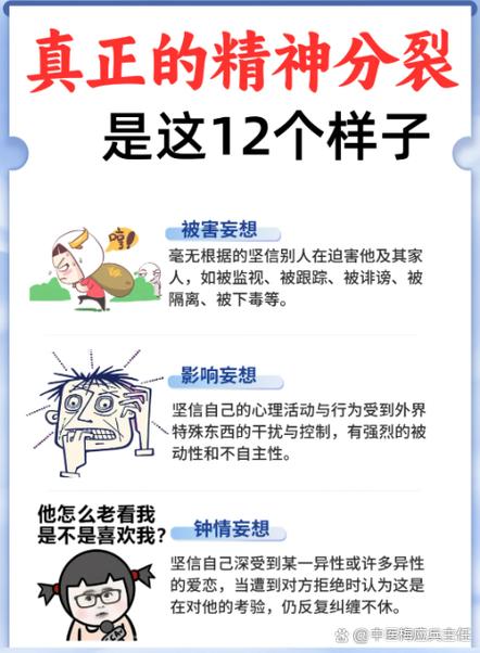 影响妄想是不是比较轻图标