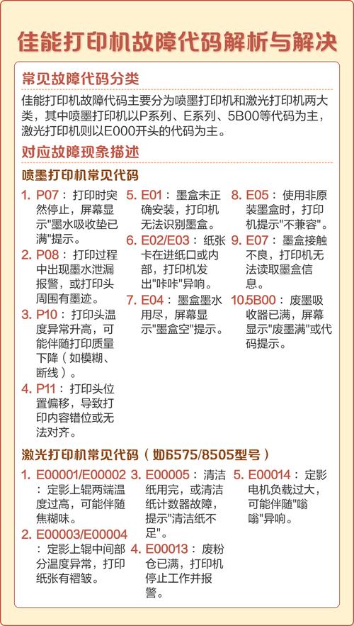 佳能打印机p03故障截图