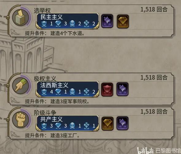 文明6命令代码