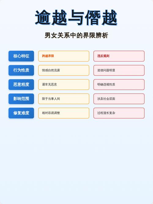 男女关系逾越还是僭越图标