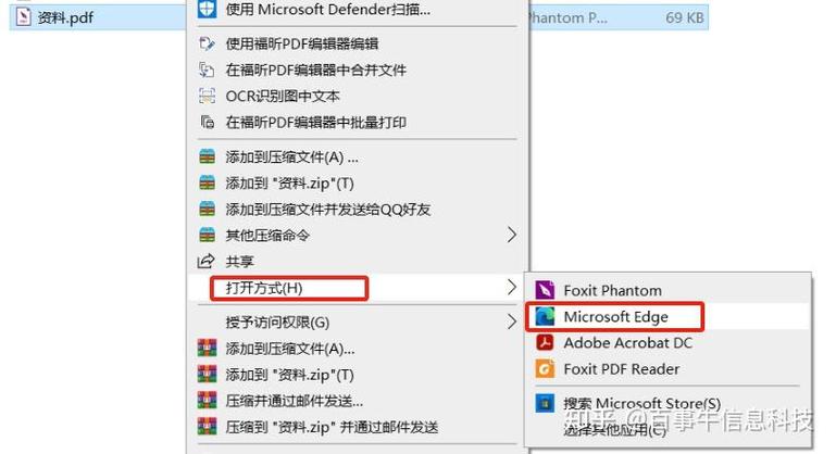 pdf文件打开软件图标