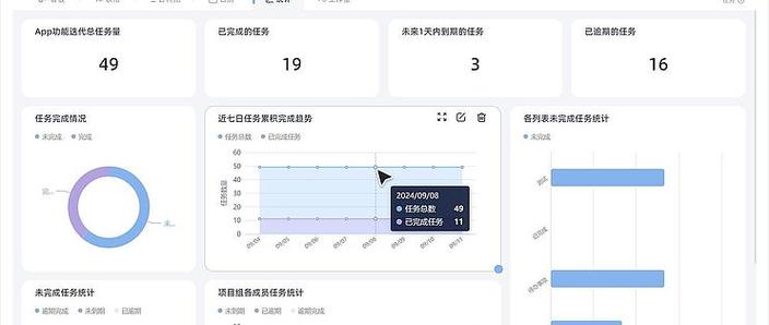 自由人协作平台有app吗图标