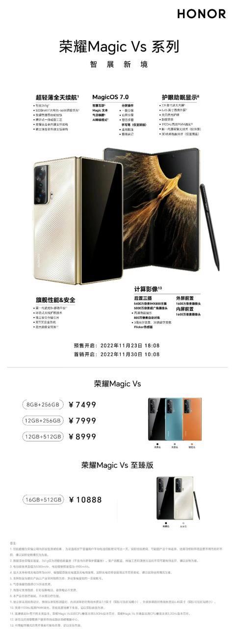 荣耀价格表大全图标