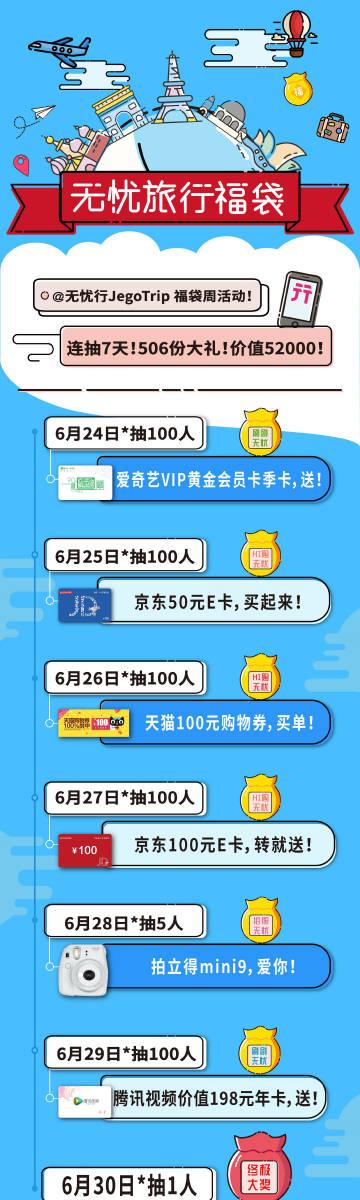 无忧行抽奖在哪里截图